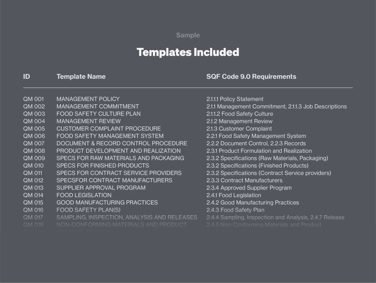 SQF Version 9.0 - Provision Analytics